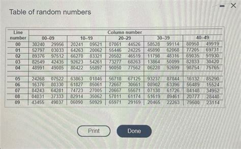 Solved Statistics Help With Random Numbers See Image