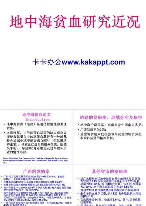 地中海贫血PPT模板 卡卡办公