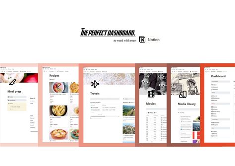 The Perfect Notion Dashboard Notion Everything
