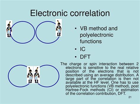 Ppt Hartree Fock Theory Powerpoint Presentation Free Download Id