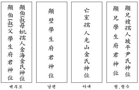 제사 지방쓰는법 지방접는법 꿀팁 총정리 조부모 아버지 어머니 남편 처