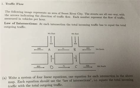 Solved 1 Traffic Flow The Following Image Represents An