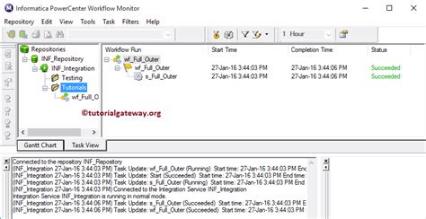 Full Outer Join In Informatica
