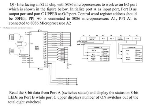 [solved] q1 interfacing an 8255 chip with 8086 microproce