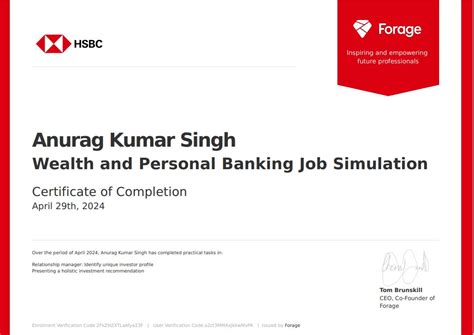 Anurag Kumar Singh On Linkedin Professionaldevelopment