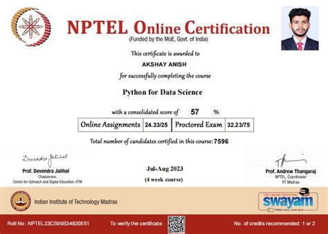 Akshay Anish On Linkedin Python Datascience Certificationachievement Lifelonglearner