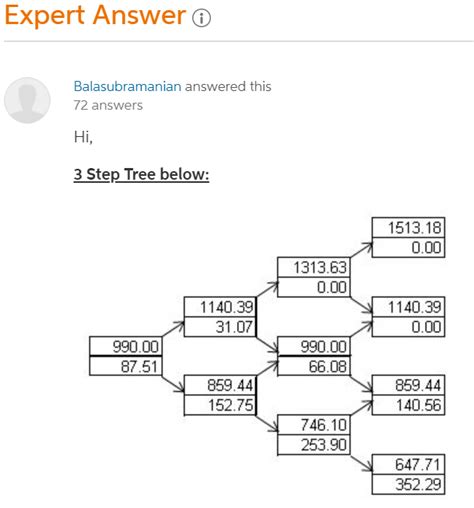 I Recently Asked The Problem Below To A Chegg Expert Chegg