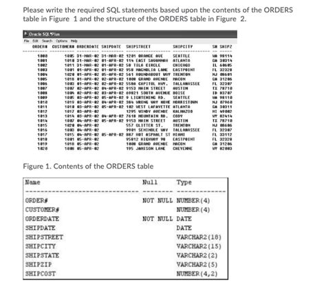 Solved Please Write The Required Sql Statements Based Upon