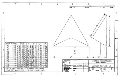 Trihedral Corner Reflectors — Rozendal Associates Inc