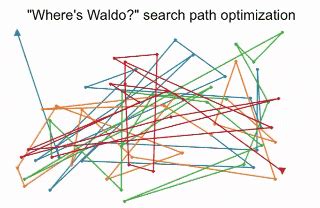 Algorithm GIF Find Share On GIPHY