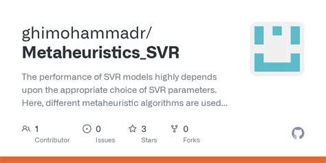 Github Ghimohammadr Metaheuristics Svr The Performance Of Svr Models