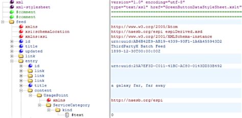 Tutorial Green Button Xml File Building Performance Analysis