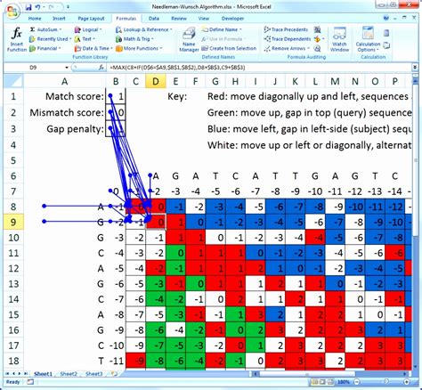 12 Matrix Excel Template Excel Templates