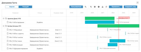 Дорожная карта проекта шаблон Excel
