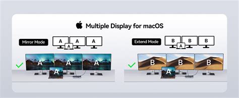 Orico In Quadruple Display Docking Station Arrives With Discount NotebookCheck Net News