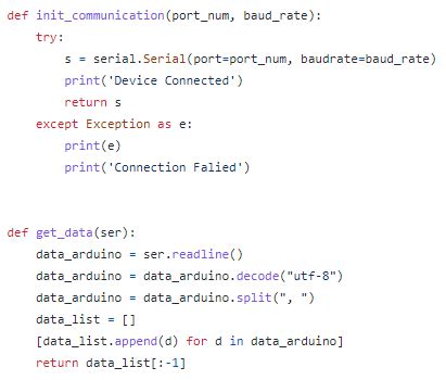 GitHub Nagi0 CV Carro Autonomo Controle