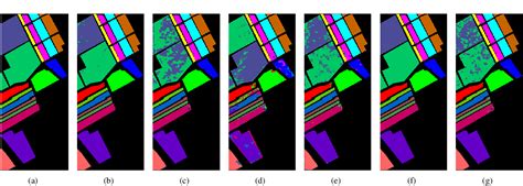 Figure 1 From Detecting Adversarial Examples For Hyperspectral Image Classification Via Mutation