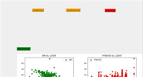 Implementing Machine Learning Model Using Tkinter Gui Machine