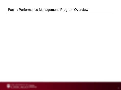 Solution Performance Management Program Overview And Process Options