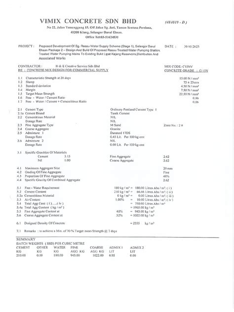 Vimix Concrete Design Mix Pdf
