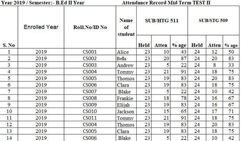 How To Remove Duplicates In Excel Simplify Spreadsheets 2024