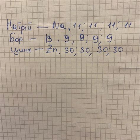 Для елементів Натрій Бор Цинк визначте Символ хімічного елемента Порядковий номер Заряд