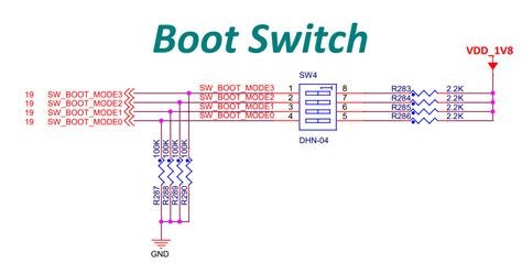 Imx8m Plus Boot Mode Pins Internal Pull Nxp Community