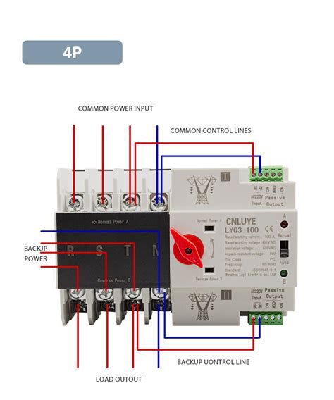 双电源自动转换开关毫秒级切换不断电ats手自一体pc级光伏款220v 阿里巴巴