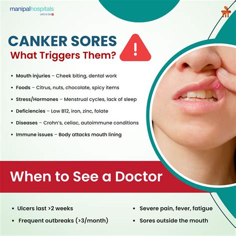 Canker Sores Aphthous Ulcers Causes Types And When To Seek Help