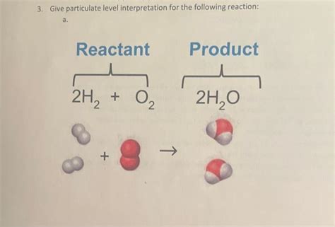 Solved Give Particulate Level Interpretation For The Chegg