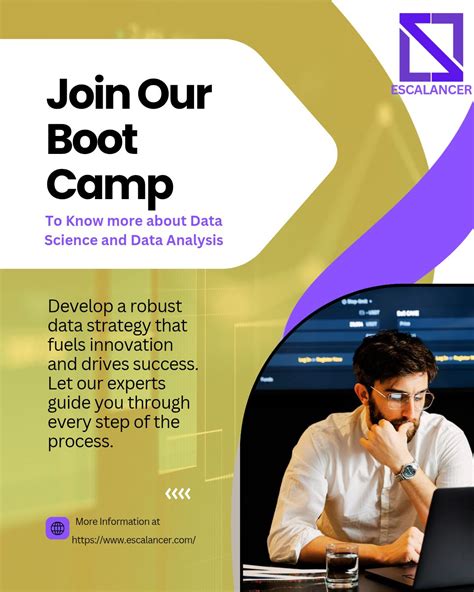 Datascience Dataanalysis Careergrowth Futuresuccess Ai Learndata Escalancer