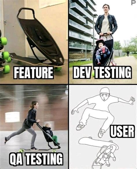 Qa Memes ·
