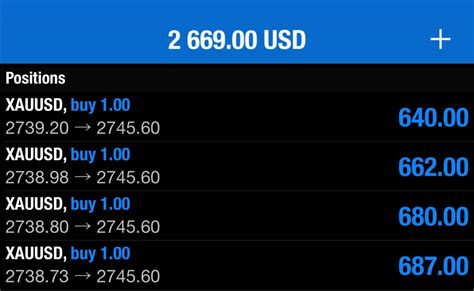 សូមប្រុងប្រយ័ត្នខ្ពស់ ចំពោះការជួញដូរមាស និង ទីផ្សារ ភាគហ៊ុន