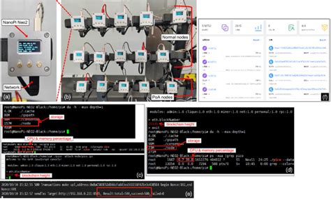 system implementation a the nanopi neo2 hardware node b the