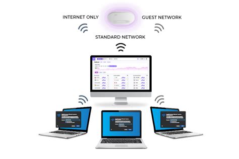 Introducing Alta Labs Networking Technology Linitx Blog