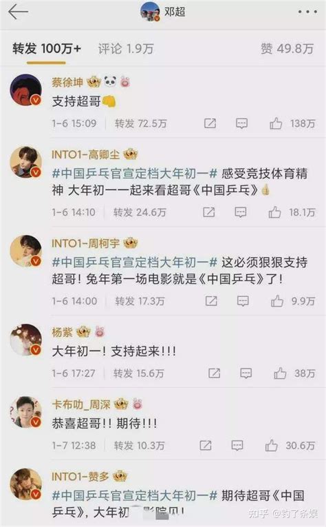 大半个娱乐圈都来宣传，邓超却被骂了，原因在哪？ 知乎
