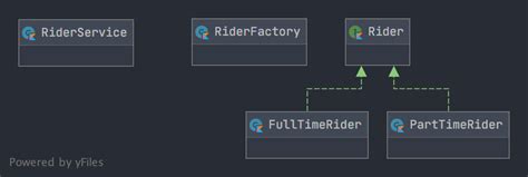 플라이웨이트 패턴 flyweight pattern [디자인패턴 코틀린 kotlin]