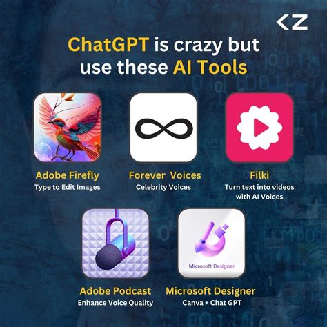 Kamal Zone On Linkedin 5 Ai Tools Crazy As Chatgpt