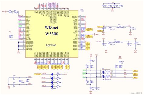 使用stm32f205zet6与w5300网络芯片的fsmc连接与初始化教程 Csdn博客