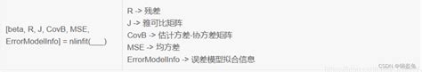 Matlab 回归rstool Csdn博客