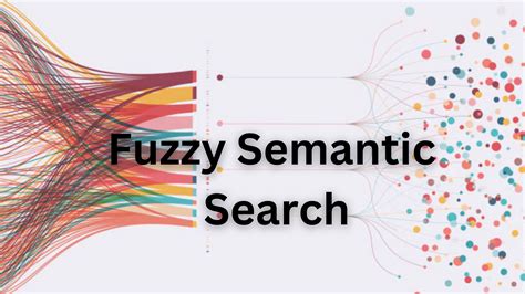 Fuzzy Semantic Search A Highly Effective Search Technique By Azhar Azhar Labs Medium