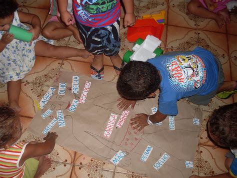 Plano De Aula Educação Infantil Corpo Humano Revoeduca