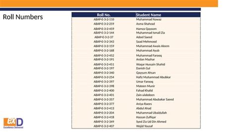 Education Presentation Abap Week 15pptx