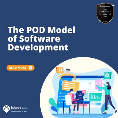 Aditya Majumdar On Linkedin Devops Productengineering Pods Business Development