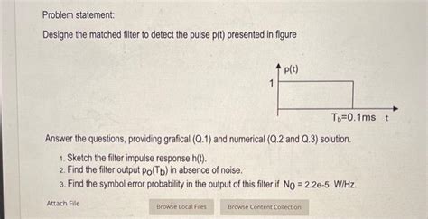 Solved Problem Statement Designe The Matched Filter To Chegg Com