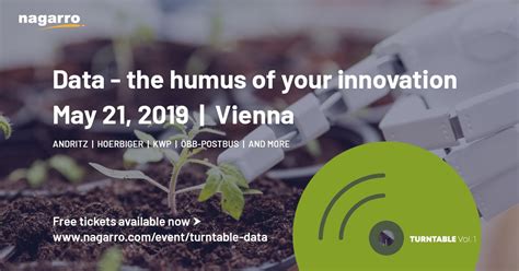 Nagarro On Linkedin Nagarro Event Data The Humus For Your Innovation