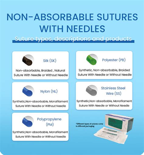 High Quality Surgical Suture Disposable With Suture Needle Surgical