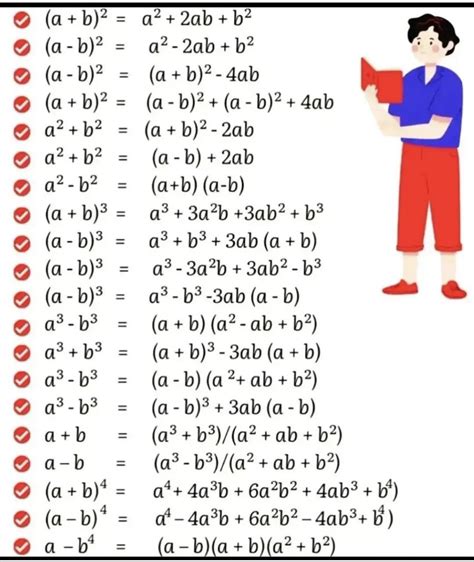 Khalid On Twitter Some Useful Algebraic Identities
