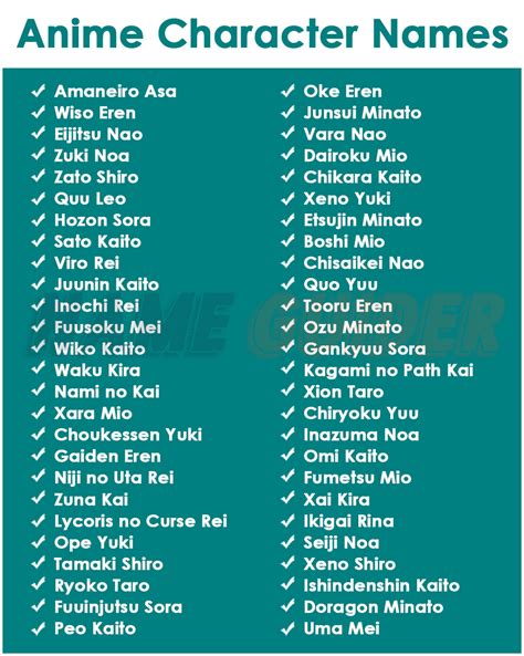 500 Anime Character Names Name Guider