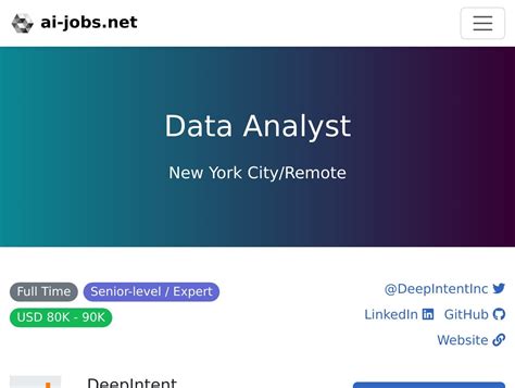 Hiring Data Analyst Remote Raimljobs